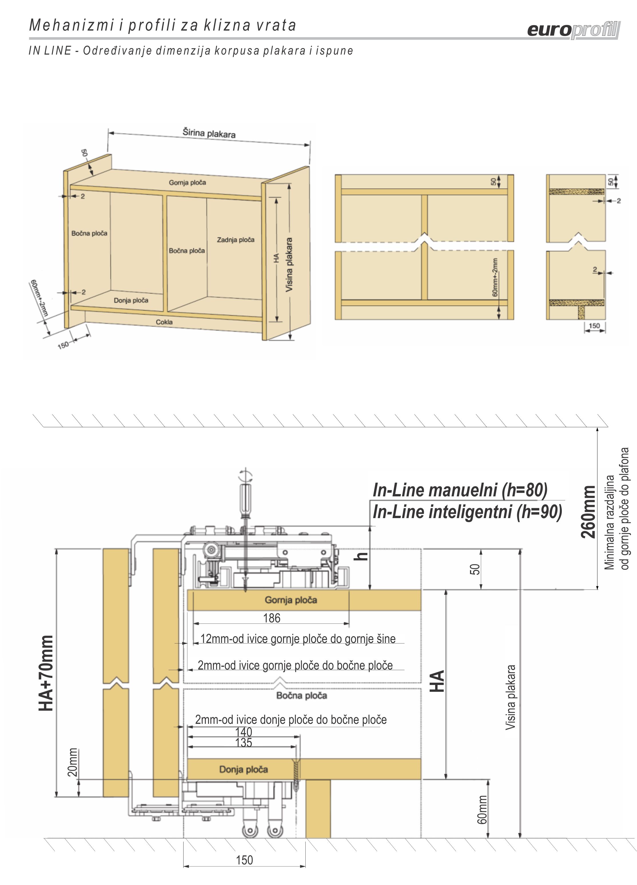 IN LINE manual system 2,85m | Europrofil