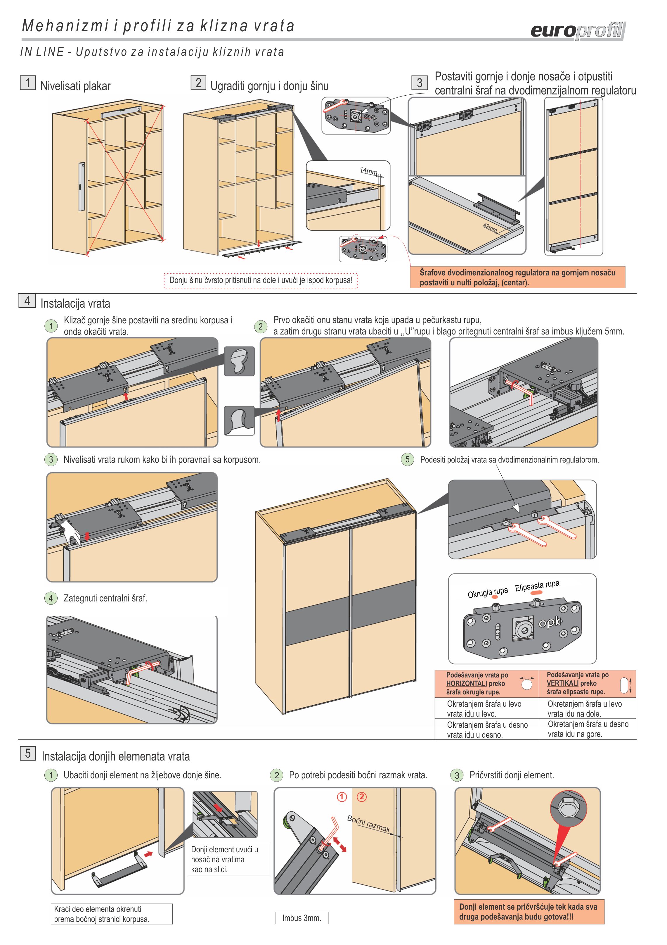 IN LINE manual system 2,85m | Europrofil